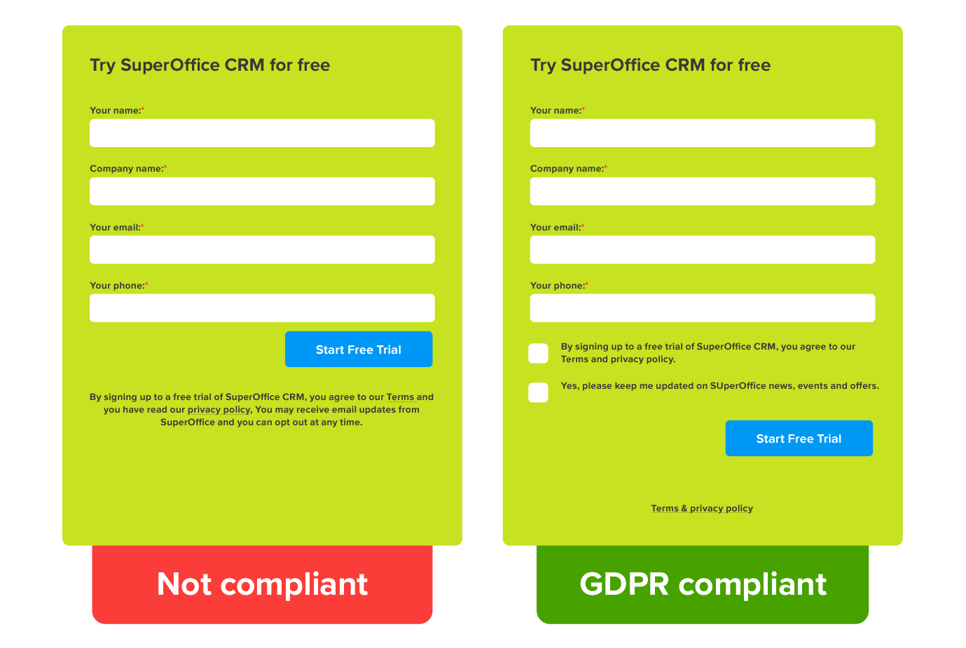 Email Deliverability: 30 Best Practices to Reach the Inbox ...