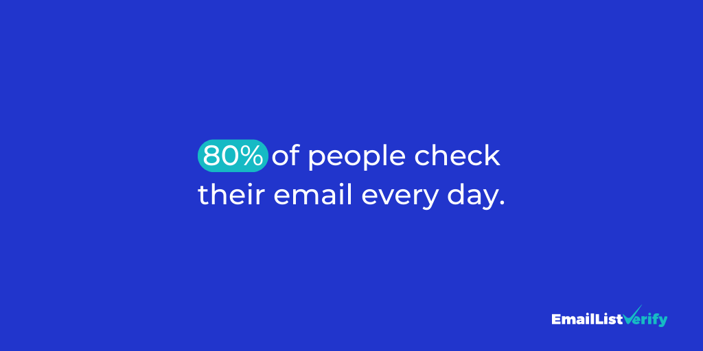 Top 10 Reasons Why Email Marketing is Important - EmailListVerify