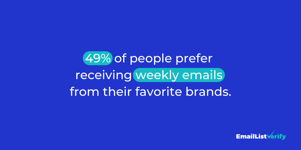 Top 10 Reasons Why Email Marketing is Important - EmailListVerify