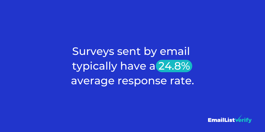 Top 10 Reasons Why Email Marketing is Important - EmailListVerify