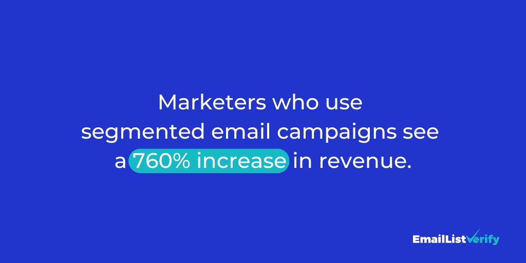 Unleash the Power of Email Infographics: A Guide to 6 Best Practices ...