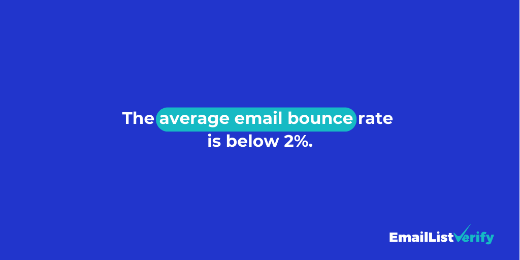 Why Do Emails Bounce? Learn How to Fix Them in 7 Steps - EmailListVerify